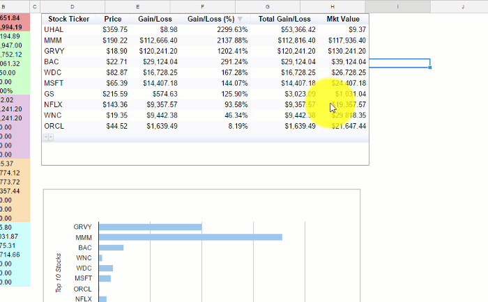 The Best Free Stock Portfolio Tracking Spreadsheet Using The BEST Stock ...